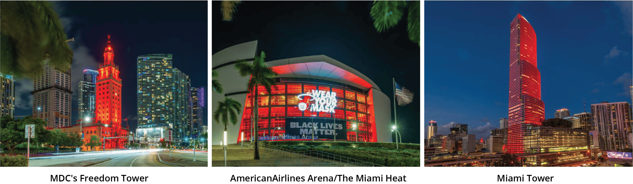 Red Ribbon Activities